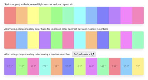 Overcoming Color Accessibility Challenges In Data Visualization For Chartsimply Perfecting Product