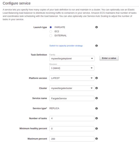 How To Deploy A Spring Boot App On Aws Fargate