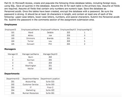 Solved In Microsoft Access Create And Populate The