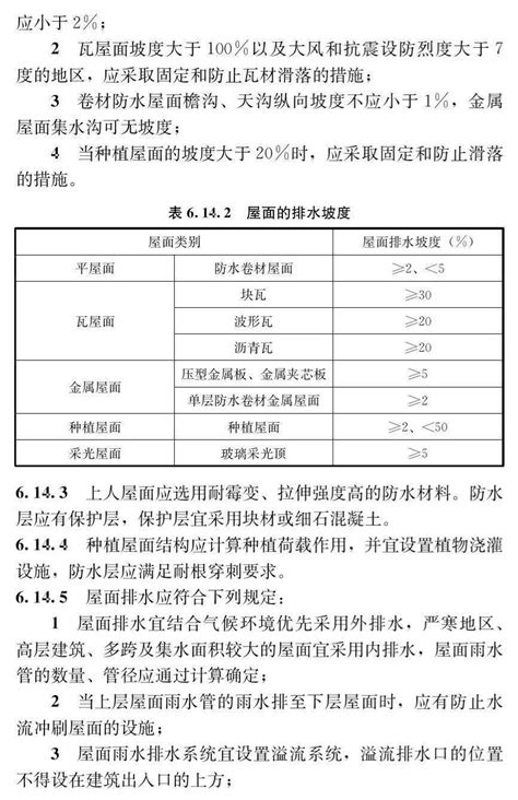 Gb50352 2019《民用建筑设计统一标准》国家标准通则条文