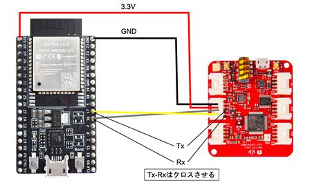 Esp32とwiolte間でuart通信 Iot Qiita
