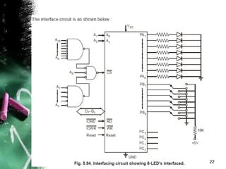 8255 IO Interfacing Pdf