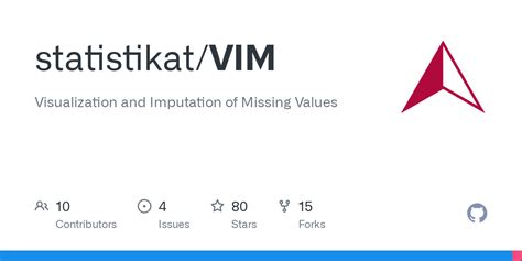 Github Statistikat Vim Visualization And Imputation Of Missing Values