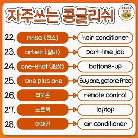 사이버 집현전 외국인은 들어도 모르는 콩글리쉬 모음 Daum 카페