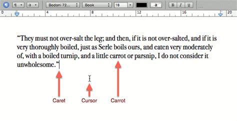 How Do I Efficiently Write Sheet Music On My Computer Cowirrie