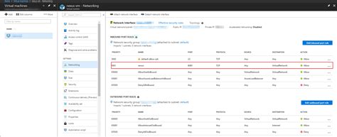 Setting Up Nexus Oss In Azure Setting Up Nexus Oss Via Azure Can Be… By Philippe Cambien Medium