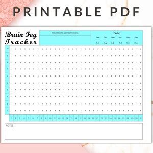 Monthly Brain Fog Tracker Printable Brain Fog Tracker Chronic Brain