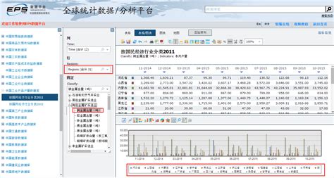 为什么查询数据有时会出现无数据现象