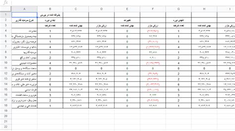 Xml Xpath For Importxml In Google Sheet Or Importing By GAS Stack