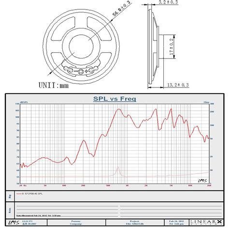 Full Range Waterproof Speaker 57mm 3w 8 Ohm Multimedia Speaker China Xiamen Sound Buzzer