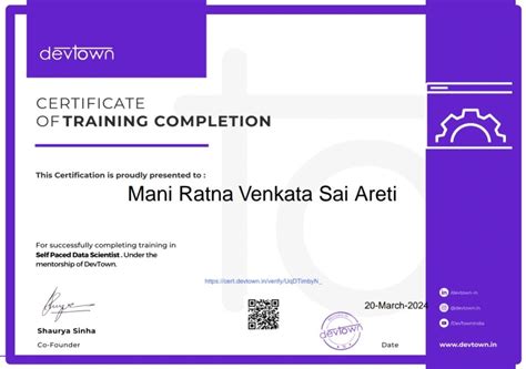 Areti Mani Ratna On Linkedin Datascience Devtown Learning Python