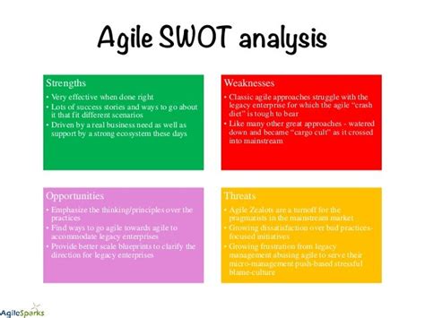 post agile approaches agile for the real world and how to avoid agi…