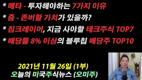 오늘의 미국주식 뉴스 1부 페이스북 메타 지금 투자해야하는 이유 7가지 테크주 하락 오히려 줍줍할 기회 짐크레이머 선정 테크주 Top7 배당률8이상
