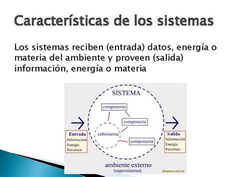Artefacto Sistema Elementos De Un Sistema Proceso Artefacto