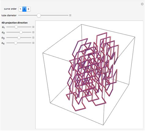 Projections Of A 4d Hilbert Curve Wolfram Demonstrations Project