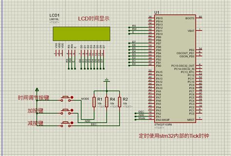基于stm32可调时钟仿真基于 Stm32 的可调数字时钟 Csdn博客