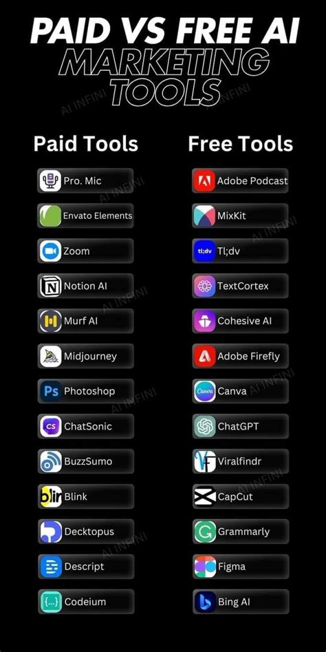 pinterest secret websites learn computer coding life hacks websites