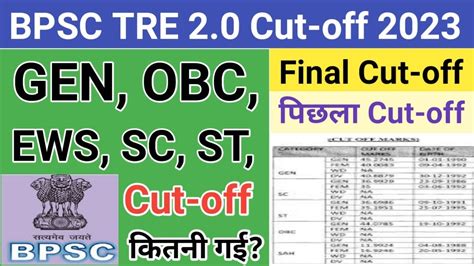 BPSC TRE 2 0 Cut Off 2023 BPSC TRE 2 0 Category Wise Cut Off 2023 BPSC