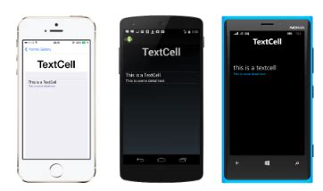 38 Different Xamarin Forms UI Controls