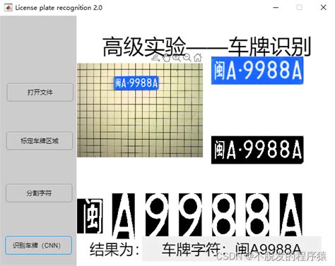 Matlab实现车牌识别该项目是通过对输入的车牌图像进行灰度变换、边缘检测、腐蚀及平滑等过程来进行车 Csdn博客