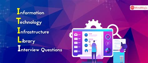Top 50 Itil Interview Questions And Answers In 2025 Mindmajix