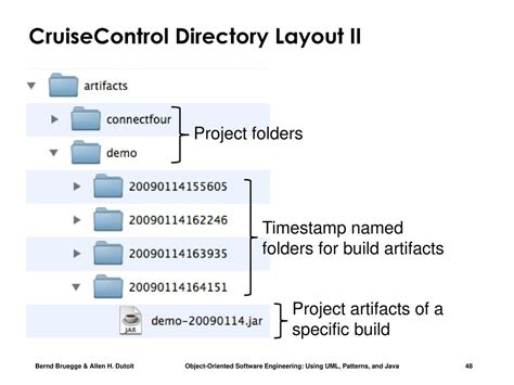 Build Management Ppt Download
