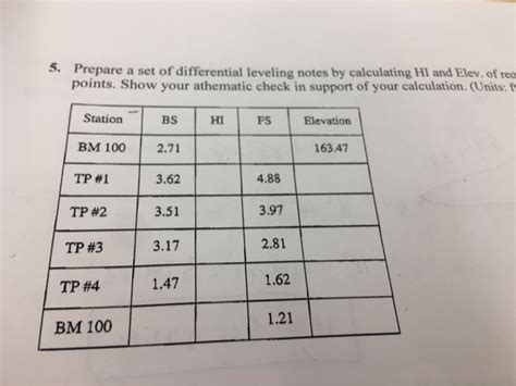 Solved 5 Prepare A Set Of Differential Leveling Notes By