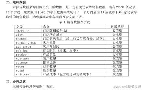 优衣库门店销售数据分析优衣库销售数据分析 Csdn博客