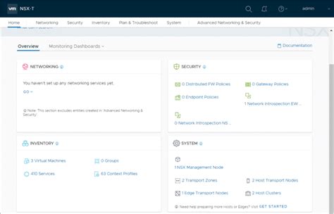 VMware Network Virtualization Components And Products Virtualization Howto