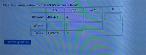 Solved You Want To Obtain A Sample To Estimate A Population