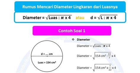 Rumus Mencari Diameter Lingkaran Yang Diketahui Luasnya Bimbel Brilian