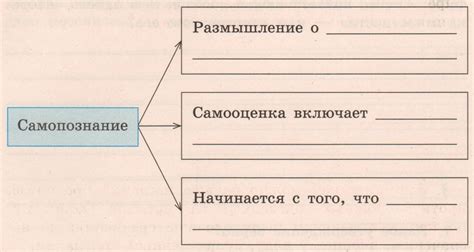 ГДЗ рабочая тетрадь по обществознанию 6 класс Иванова §10 Познание