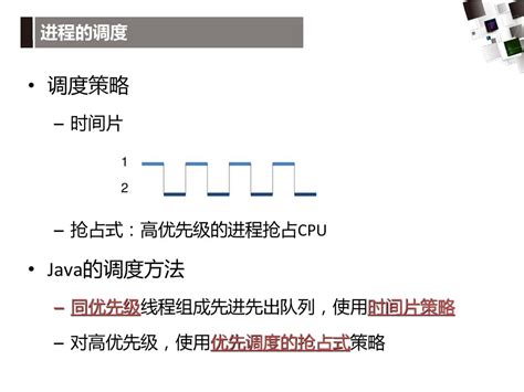 2018127 Java语言程序设计 多线程 教师：段鹏飞 Ppt Download