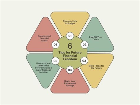 Decoding Financial Responsibility A Comprehensive Guide Flat Glass