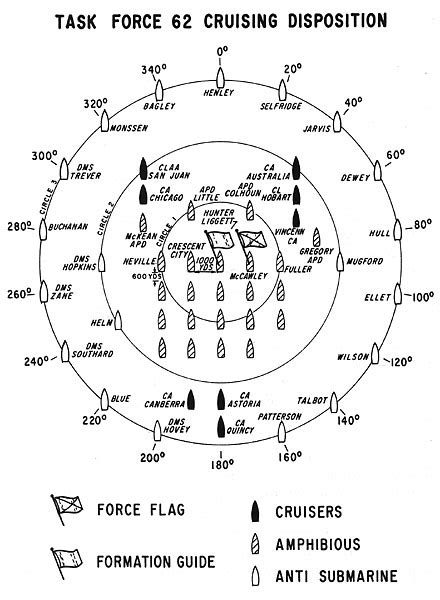 Hyperwar The Amphibians Came To Conquer Chapter 9