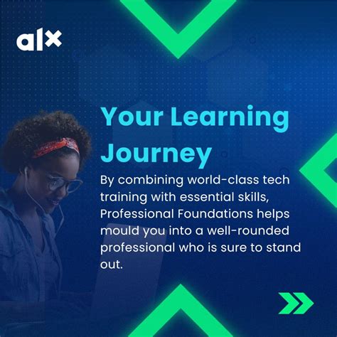 Alxafrica On Linkedin Alxafrica Alxprogrammes Professionalfoundations Dohardthings 19