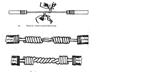 14 Jenis Jenis Sambungan Kabel Listrik Dan Cara Menyambungkannya