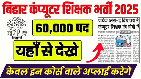Bihar Computer Teacher Vacancy 2025 Dont Miss Out Bumper Vacancy In Bihar Check Now Apply