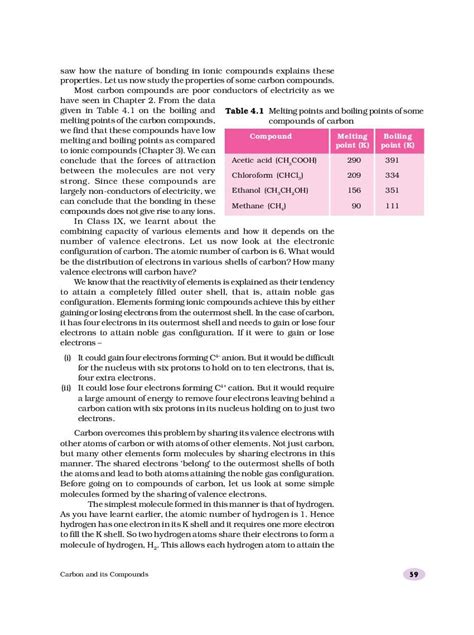 NCERT Book Class Science Chapter Carbon And Its Compounds AglaSem Babes