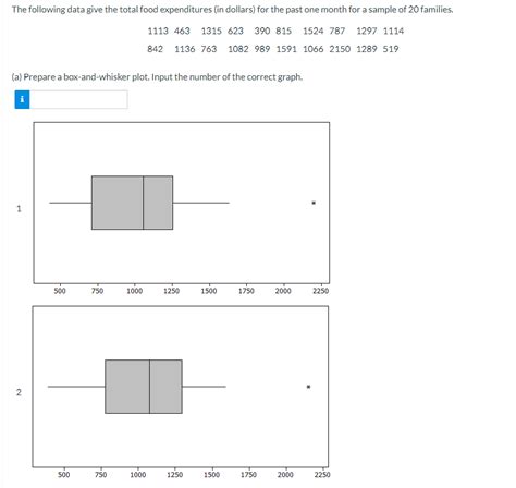 Solved A Prepare A Box And Whisker Plot Input The Number