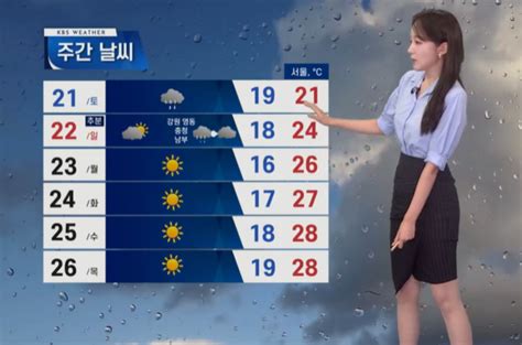 주간날씨 예보 주말 오늘날씨 전국 집중호우 사흘간 최대 300㎜ 서울 낮 21도 22일 아침 최저 15~23도