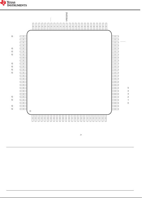 Tms320f28374d Tms320f28379d Datasheet Digikey