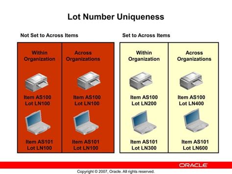 Oracle Inventory R12 Lot And Serial Controlppt