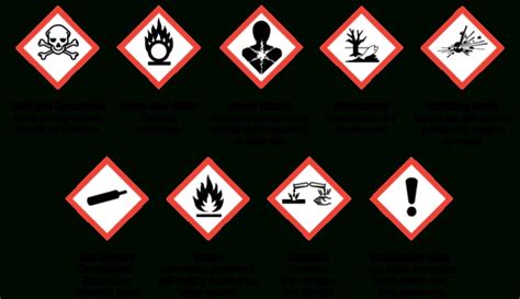 Ghs Label Template Midi