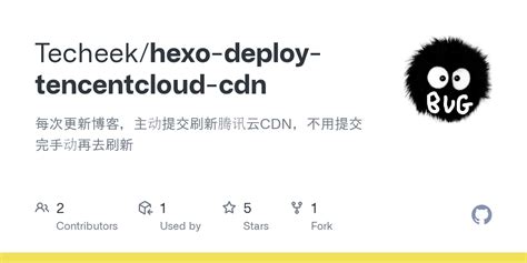 github techeek hexo deploy tencentcloud cdn 每次更新博客，主动提交刷新腾讯云cdn，不用提交完手动再去刷新