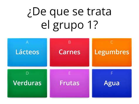 Rueda Alimenticia Cuestionario