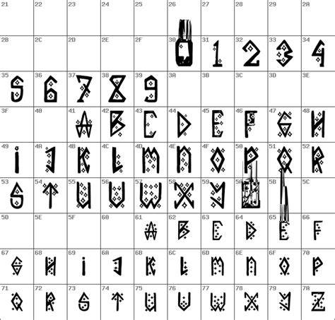 Download Free Countdown Regular Font Countdownttf