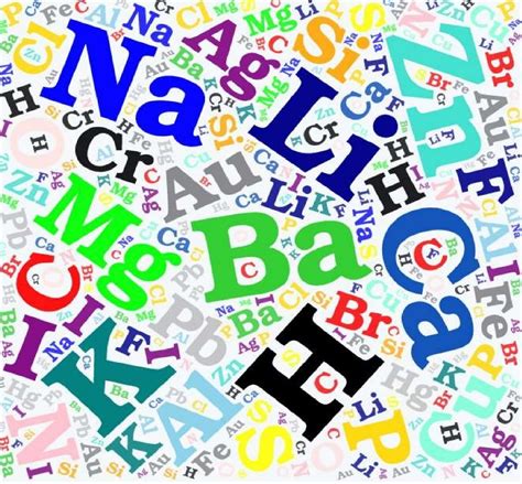 Хімічні елементи в організмі людини