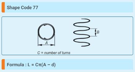 Bar Bending Shape Codes As Per BS 8666 2005 The Civil Sutras