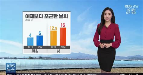 날씨 경남 오늘 어제보다 더 포근주말까지 온화